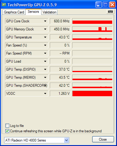 These temps can't be right can they? | Overclock.net