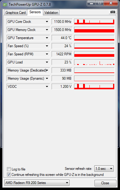 Sapphire R9 280X Vapor X Tri X UFEI | TechPowerUp Forums