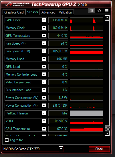 ลดราคา gig gtx 770 3 พัดลม oc 2gb แรงๆกว่า gtx950 ถูกๆ 1,599 บาท - Overclockzone.com ชุมชนคนไอที ...