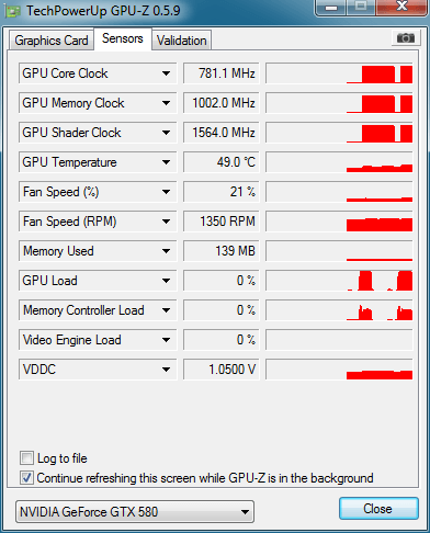How about GPU load graph ? | TechPowerUp Forums