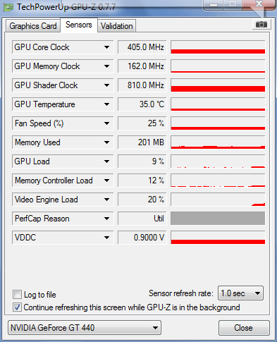 flash - NVIDIA Video Engine Utilization - Ask Ubuntu