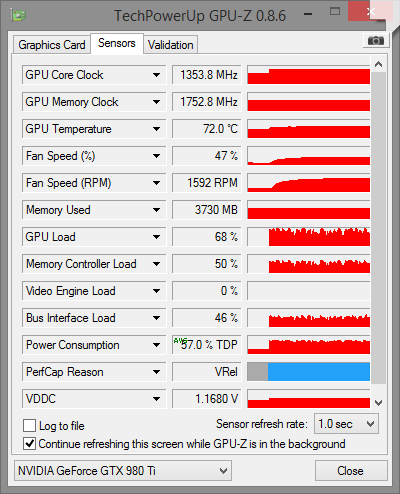 980ti - fluctuating GPU usage in GTA V : r/nvidia