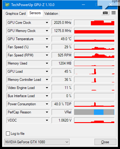 GTX 1080 cant downclock after it was higher clocked : r/nvidia