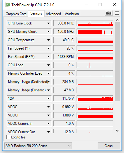 GPU Memory Clock stuck at full load while at 144Hz : r/Amd