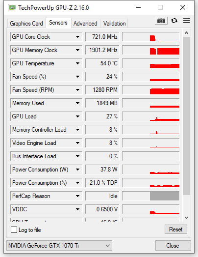 Checking if GPU is healthy? : r/techsupport
