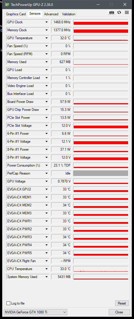 1440p 240 Hz users: What are your GPU Idle clocks? : r/nvidia