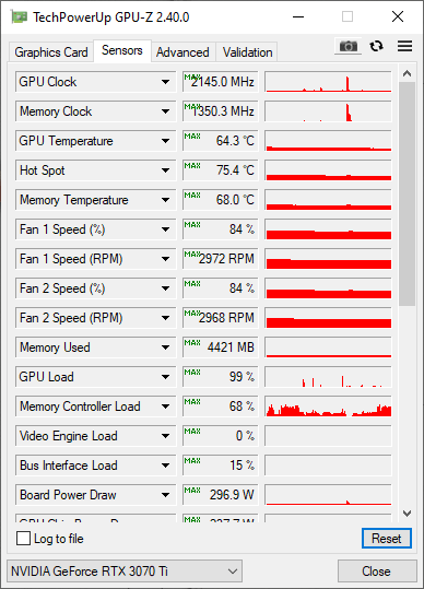MSI 3070 Ti Ventus x3 180Mhz Core Clock 1400Mhz Mem Clock : r/overclocking