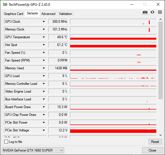 GPU revving up and down : techsupport