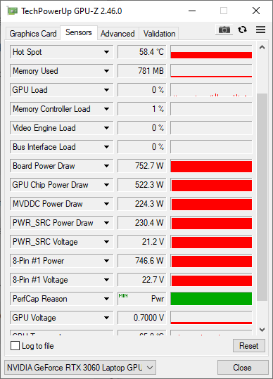 Massive GPU power draw at idle causing performance cap at all time : r ...