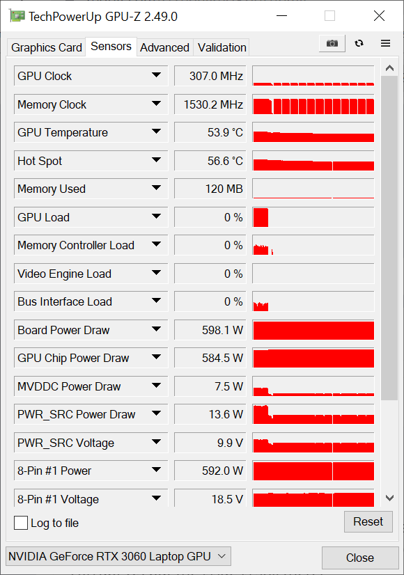GPU wattage impossibly high - what does it mean? : r/ZephyrusG14