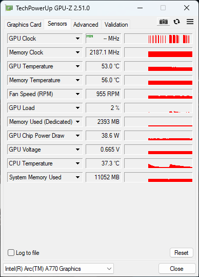 lack of performance with raytracing? : r/IntelArc