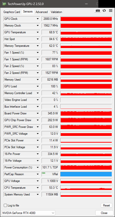 Gigabyte 4080 110C hotspot temps : r/gigabyte
