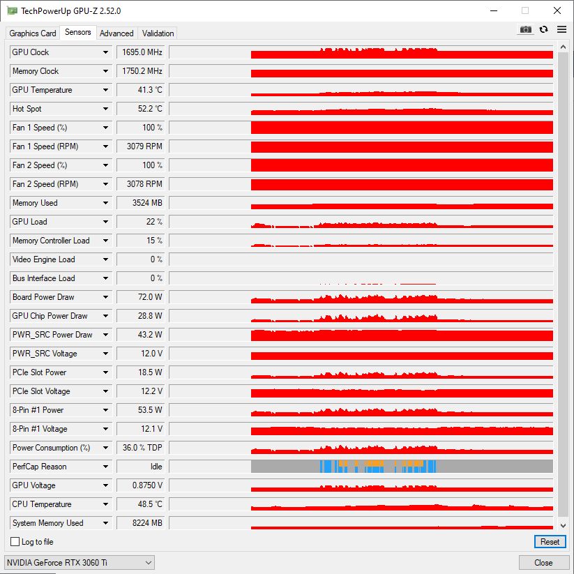 Please any help would be appreciated? GPU load occasionally dropping to ...