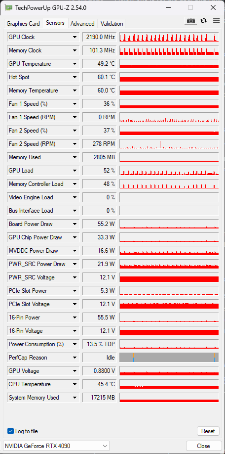 Recently switched to a 4090, but reading GPU-Z charts, it keeps spiking on intervals at idle ...