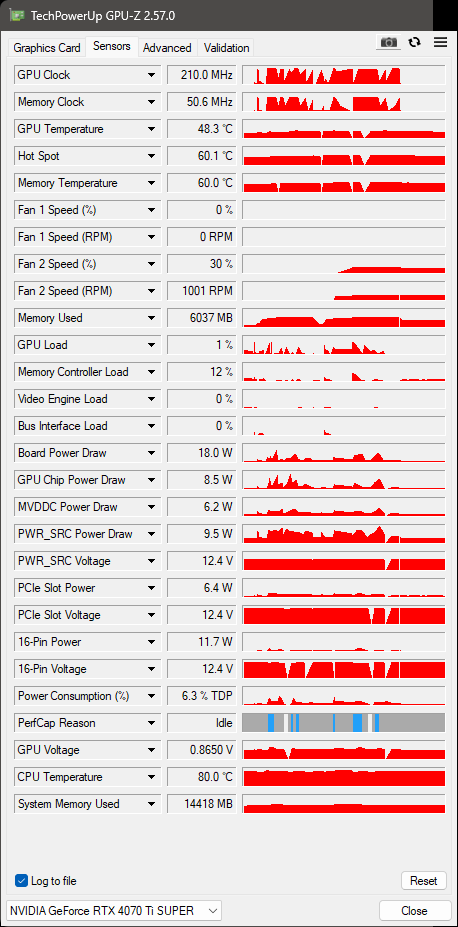 GPU power issues with a new 4070 TI Super : r/buildapc