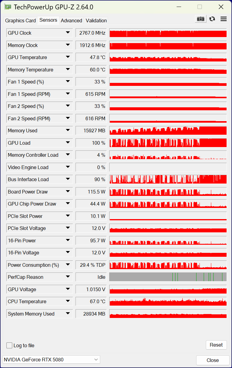 [Bug]: Periodic OOM errors recently (possibly VRAM leak during hires pass) · Issue #333 ...
