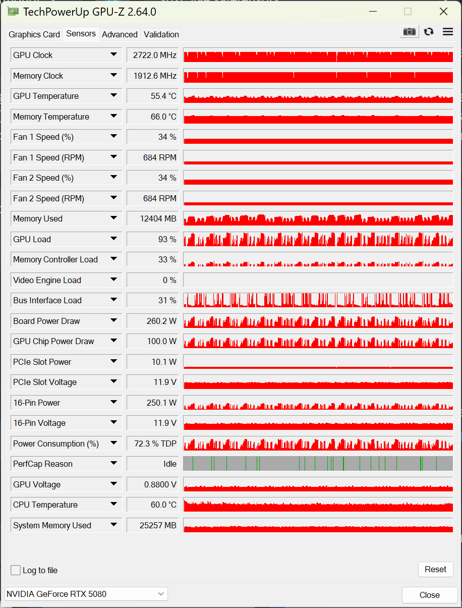 [Bug]: Periodic OOM errors recently (possibly VRAM leak during hires pass) · Issue #333 ...
